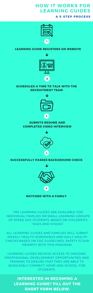 Become a Learning Guide with Nanny Parent Connection