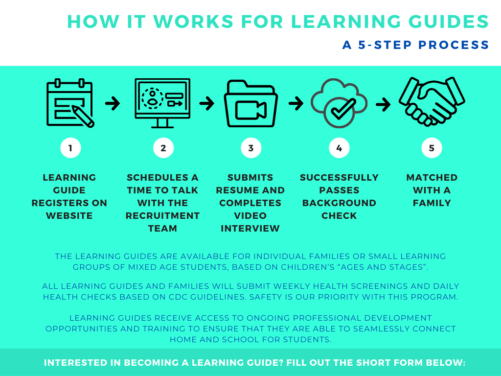 Become a Learning Guide with Nanny Parent Connection