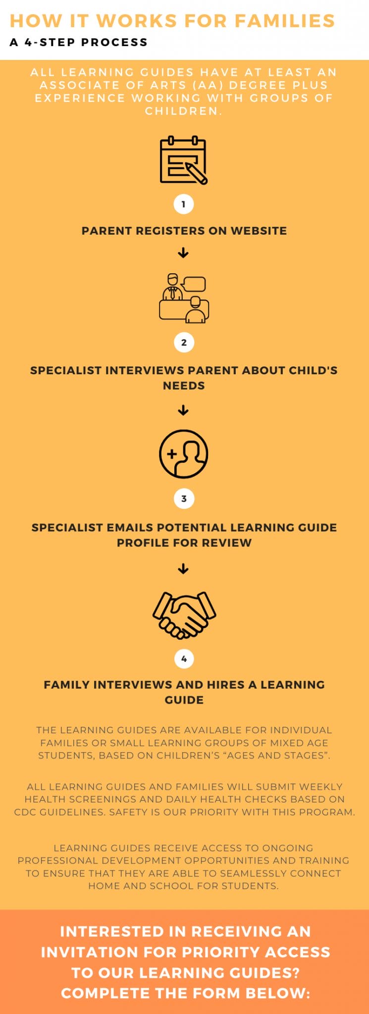 Looking for a Tutor to Support Remote Learning? We Can Help!