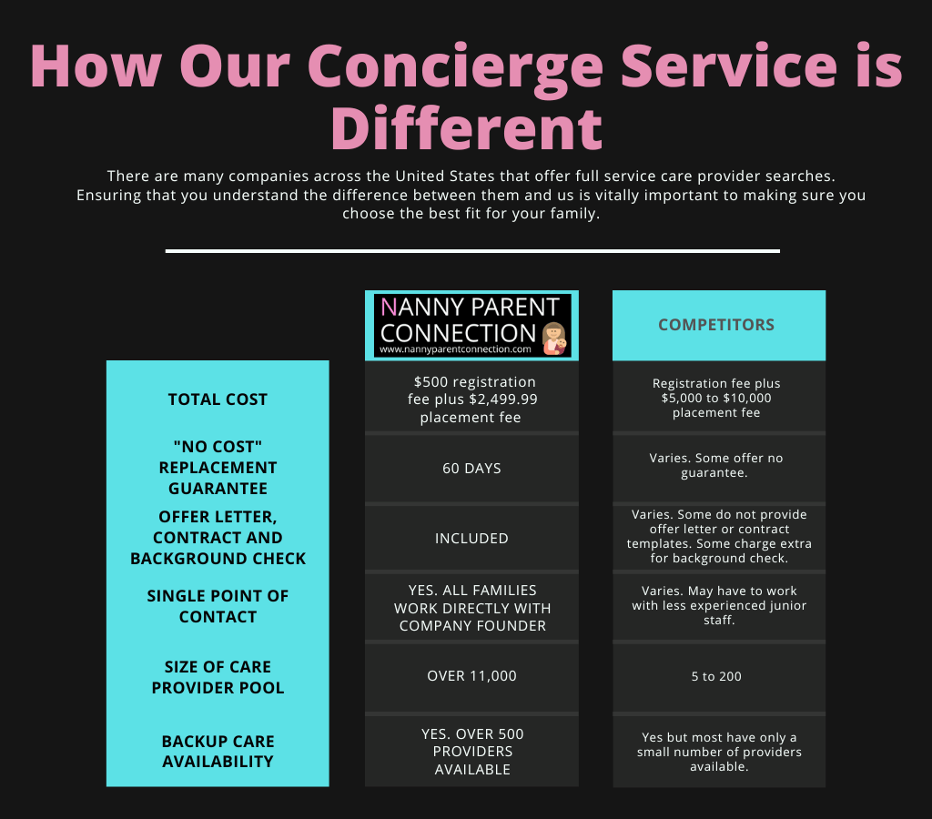 Top-Rated Seattle Nanny Agency | Let Us Handle Your Nanny Search!